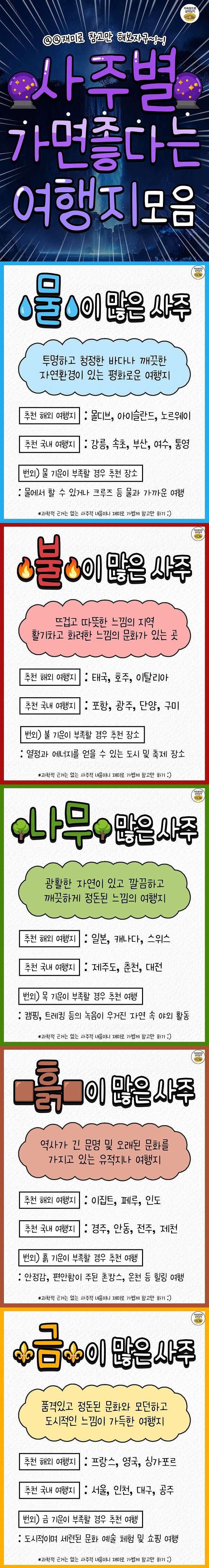 트래블러 방랑자 여행 사주별 가면 좋다는 여행지 모음 Daum 카페