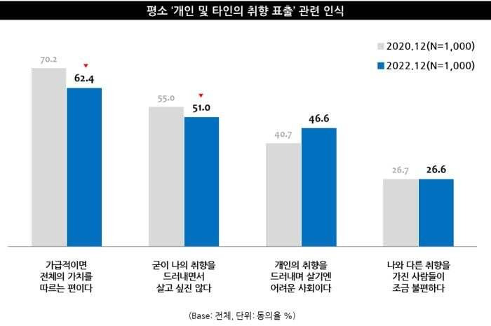 트래블러 방랑자 여행 일본 싫어도 여행은 간다일본에 대한 인식 평가 Daum 카페