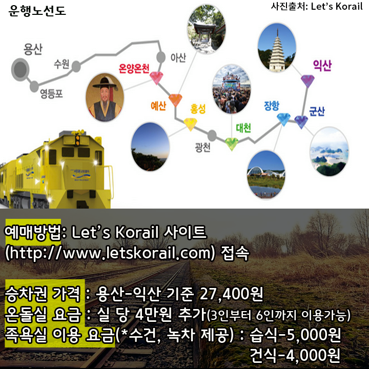 트래블러 방랑자 여행 기차 여행 꿀 Tip Daum 카페