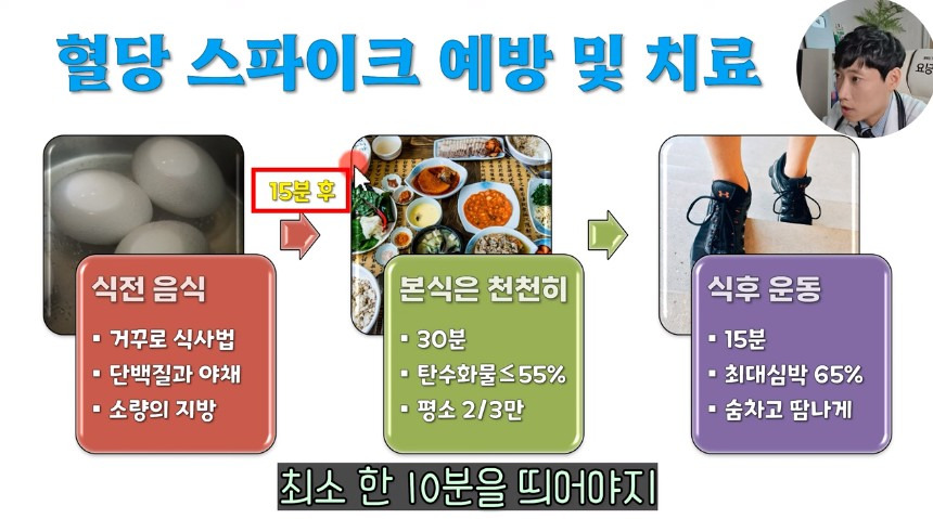 다양한 분야 정보 공유하기 뭘 먹어도 혈당이 오르지 않는 방법 Daum 카페