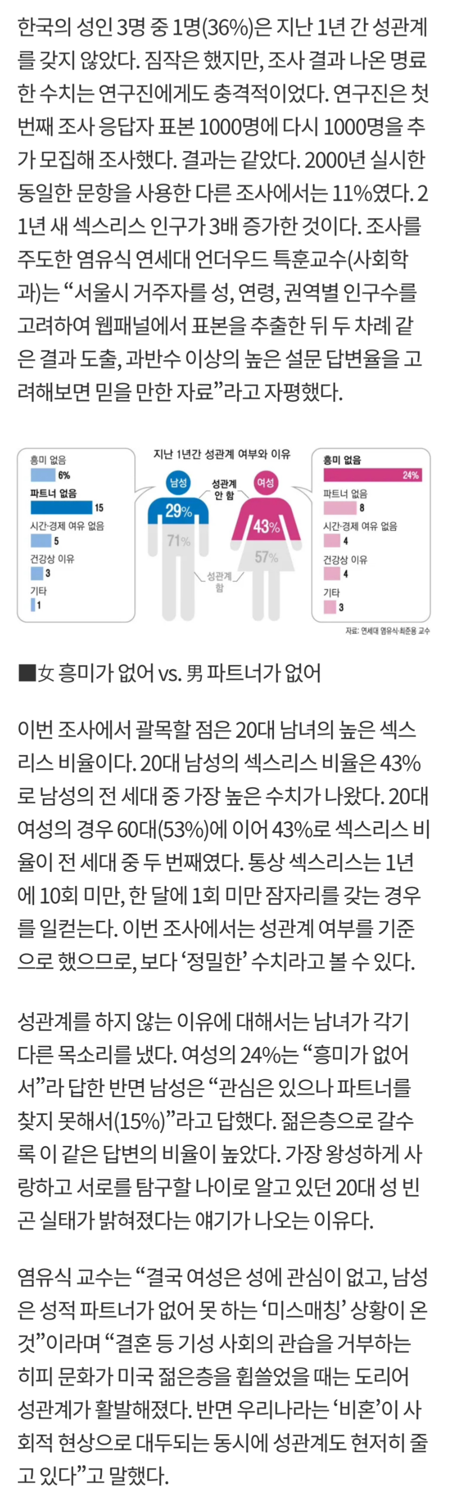 사이버 집현전 섹스 없는 20대에 충격받은 연세대 교수 Daum 카페