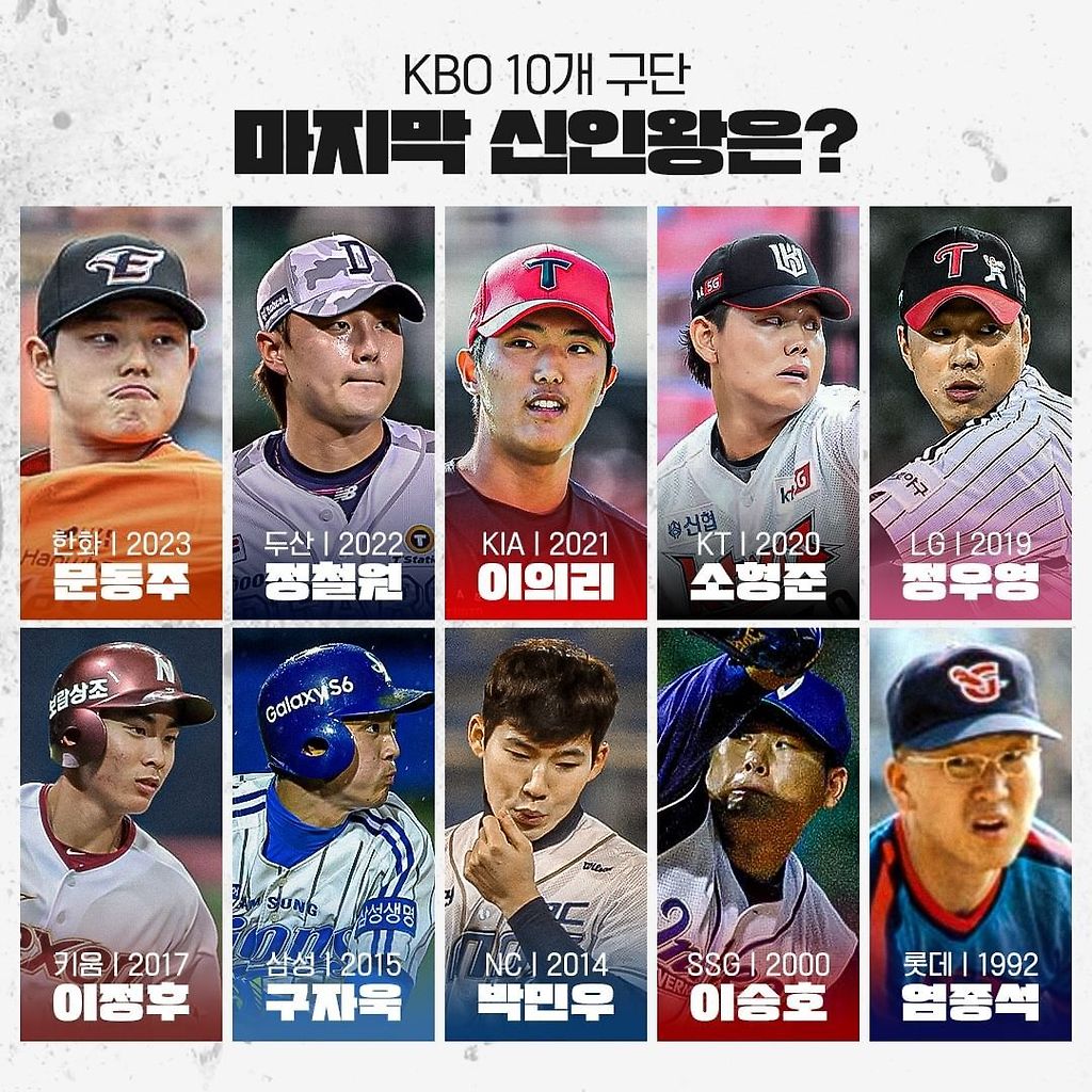스포츠 늬 우스 Kbo 프로야구 구단별 마지막 신인왕 Daum 카페