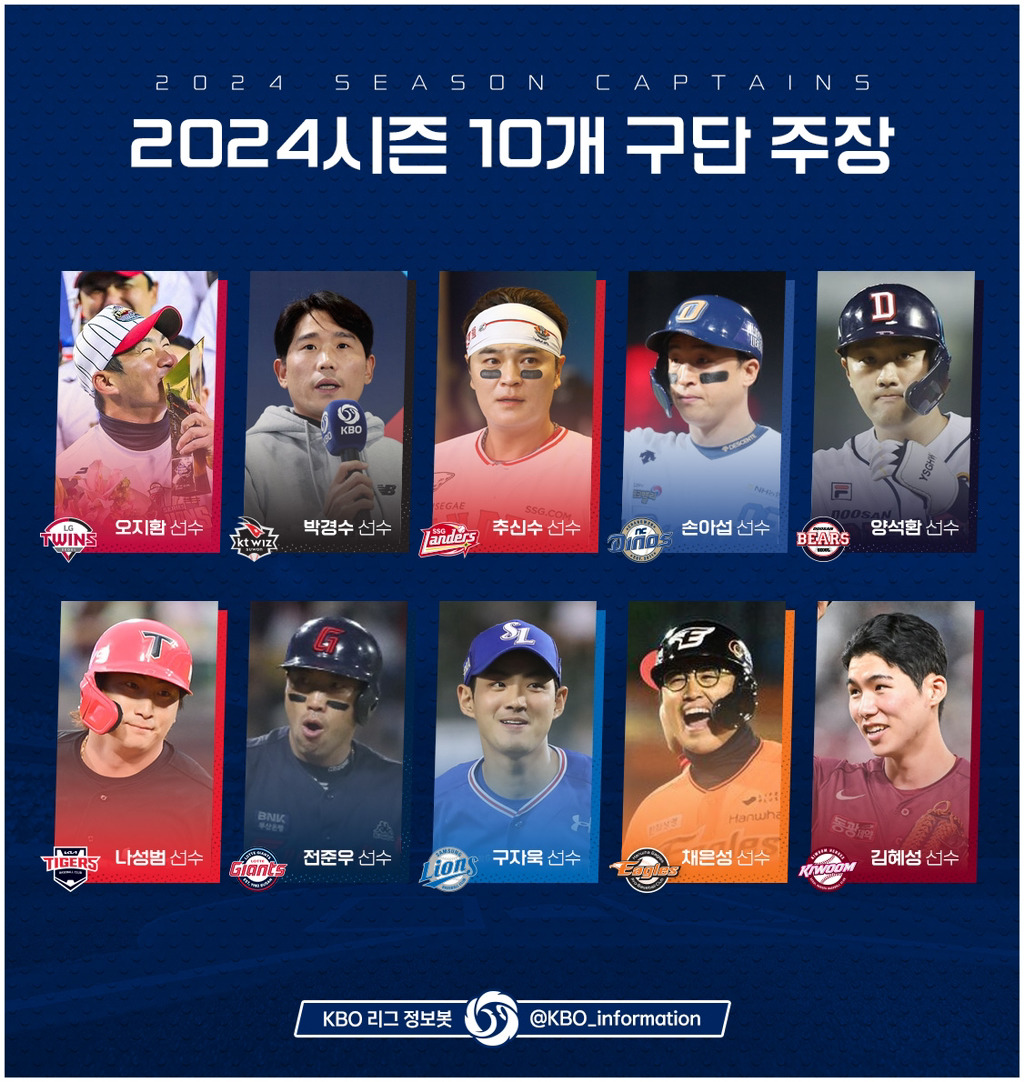 스포츠 늬-우스 | ⚾2024시즌 KBO 10개 구단 주장⚾ - Daum 카페