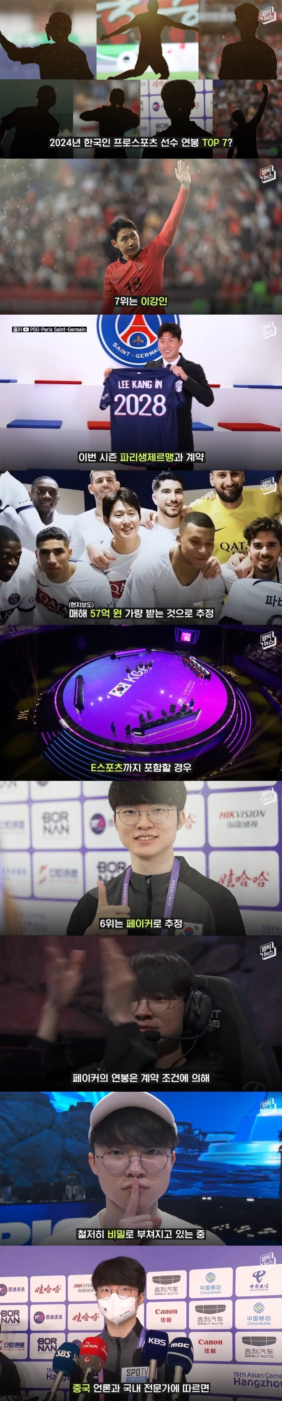 스포츠 늬 우스 의외라는 한국 프로스포츠 선수 연봉 Top7 Daum 카페