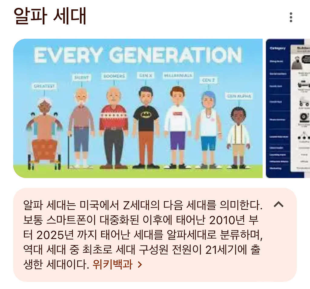 무엇이든 물어보세요 알파세대 Vs Z세대 Vs 밀레니얼 세대가 곱하기를 푸는 방식 Daum 카페
