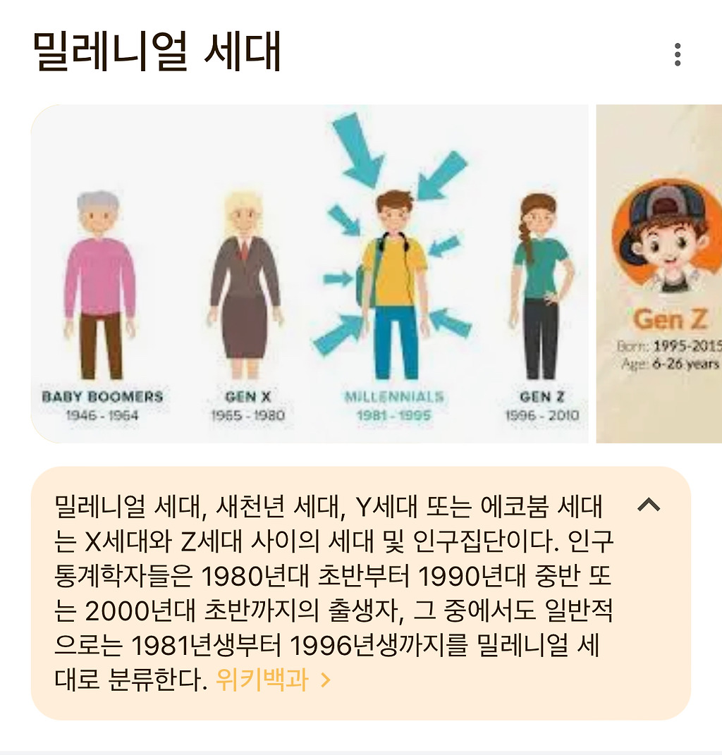 무엇이든 물어보세요 알파세대 Vs Z세대 Vs 밀레니얼 세대가 곱하기를 푸는 방식 Daum 카페