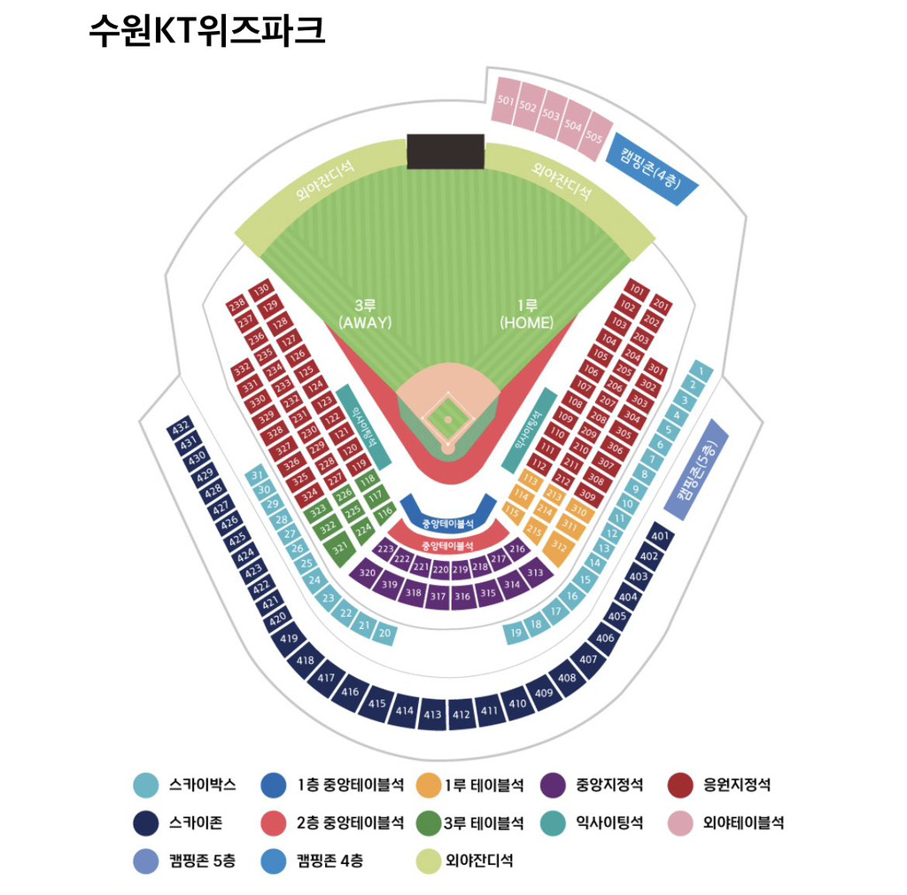 10번째 심장 KT 위즈 | KT 위즈 코시 가격표 - Daum 카페