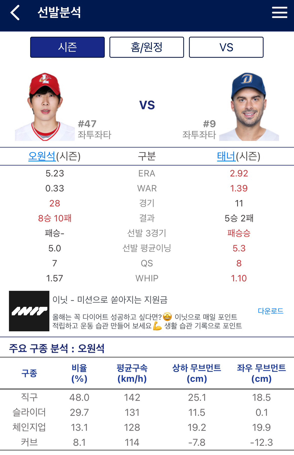 뜨겁게 외쳐라 Ssg 랜더스 내일 경기 일정 Daum 카페