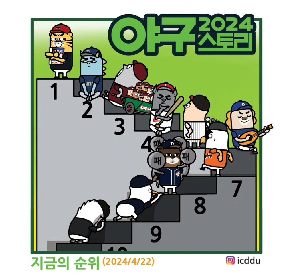투혼투지 롯데 자이언츠 야구순위 만화 보는데 Daum 카페