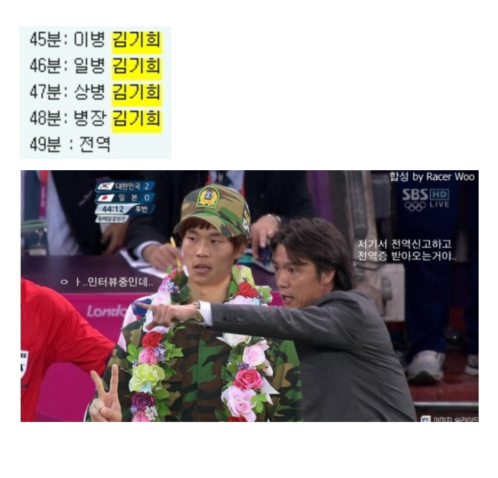 항저우 아시안게임 응원 대한민국 최단기간 전역자 Daum 카페