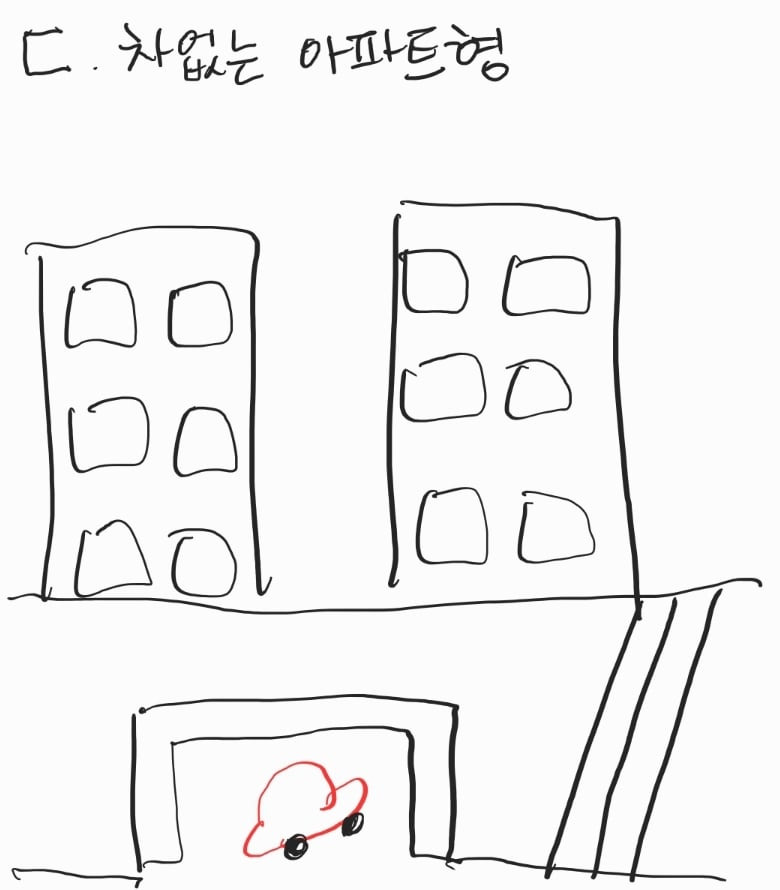생생 지구통 아파트 주차장 형태 Daum 카페
