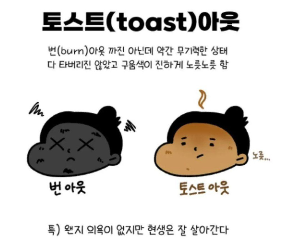 대화를 위한 상식 키우기 번 아웃 토스트 아웃 Daum 카페