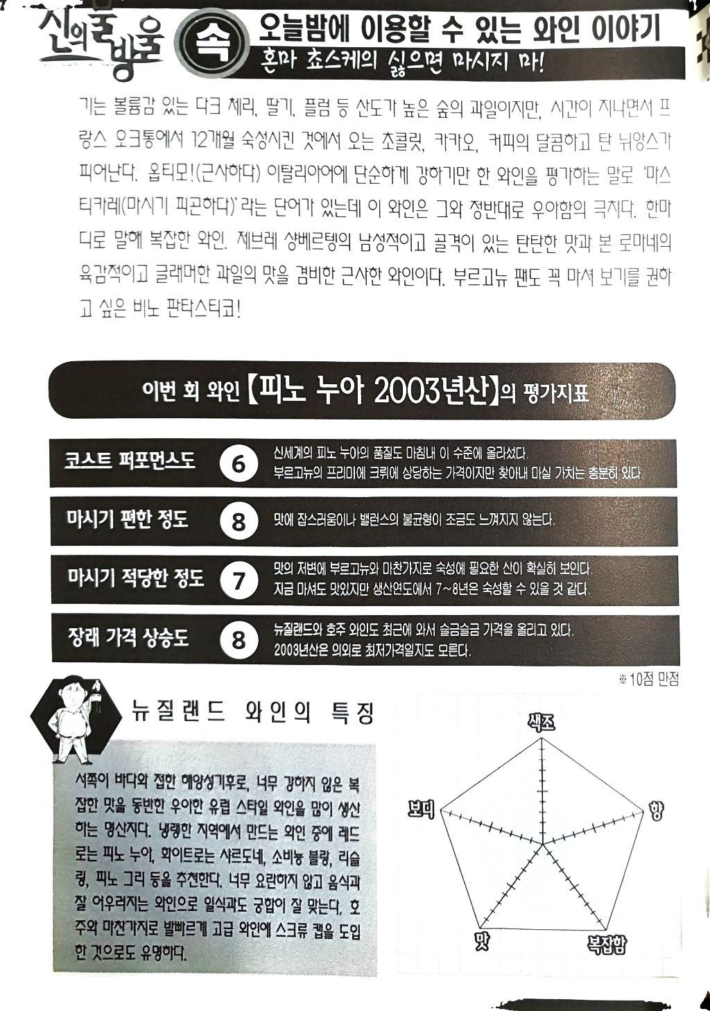 와인잡설 가벼운 와인수다 세관직원 And 와이너리 오너 아타 랑기 탄생 비화 Daum 카페