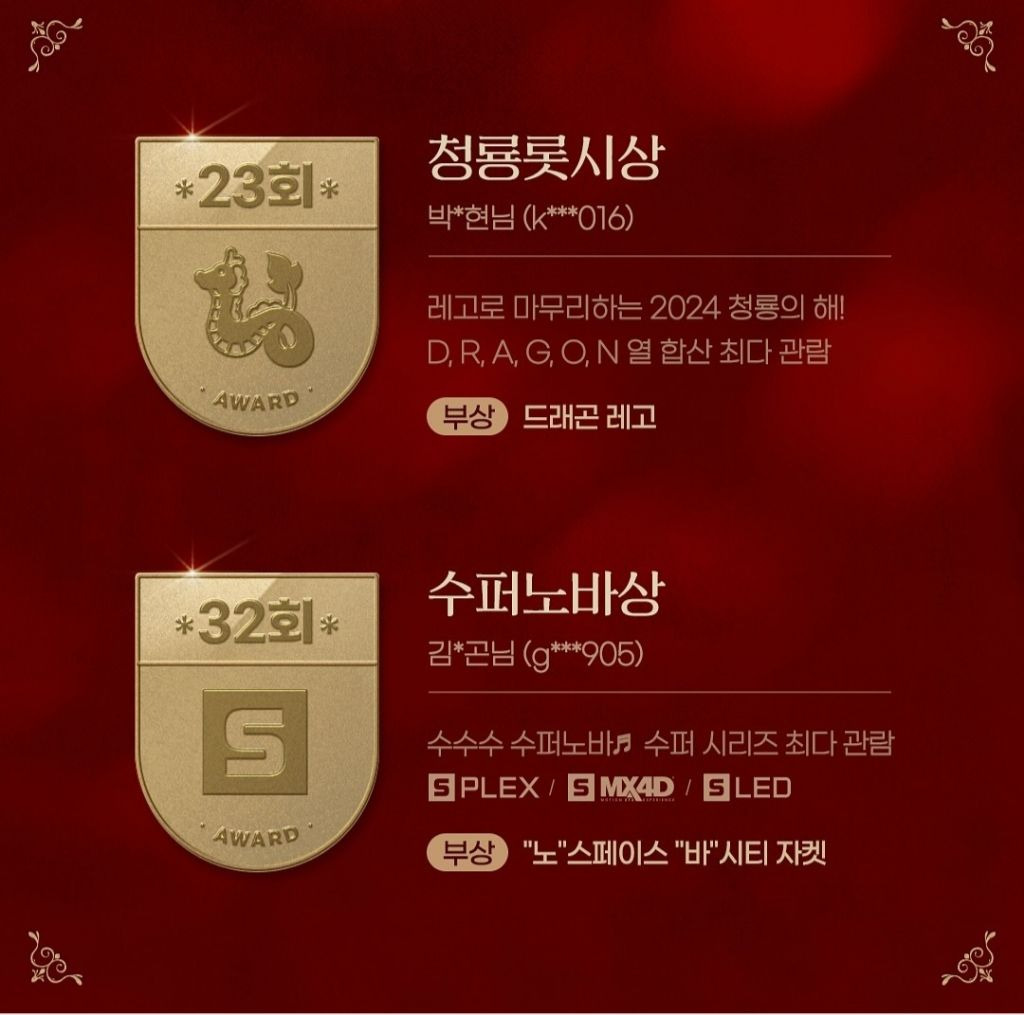 이 세상의 모든 것 모아모아 올해도 센스 넘치는 롯데시네마 연말대상 시상식 상 이름선물 Daum 카페