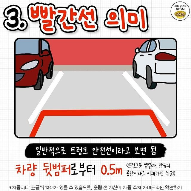 이 세상의 모든 것 모아모아 정보 주차 초보를 위한 후방카메라 보는 법 Daum 카페