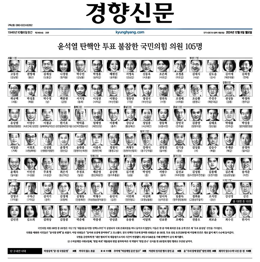 이 세상의 모든 것 모아모아 윤석열 탄핵안 투표 불참한 국민의 힘 의원 105명 명단 Daum 카페