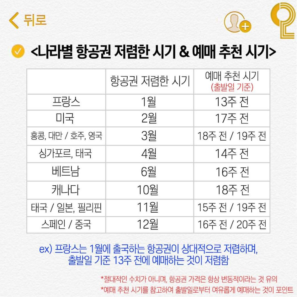 너네 이거 봤어 여행 정보 한 번 알아두면 평생 써먹는 비행기표 싸게 사는 꿀팁 종결판 Daum 카페