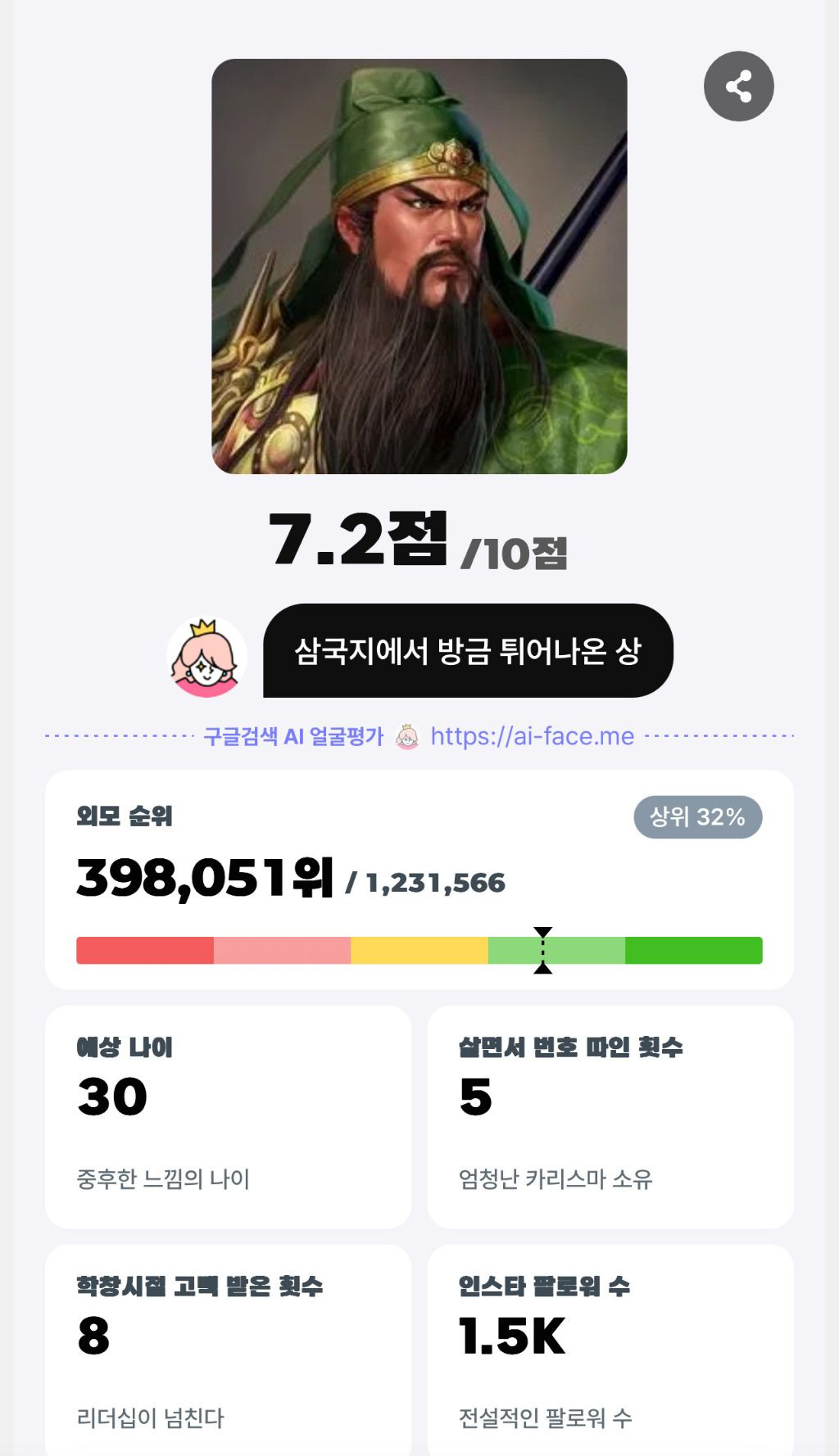너네 이거 봤어 의외로 정확도 높다는 Ai 얼굴 평가 Daum 카페