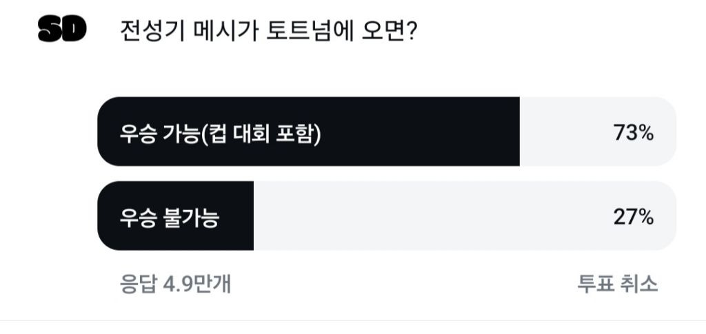 너네 이거 봤어 축구 현재 Sns 댓글 4만개가 달린 난제 전성기 메시가 토트넘에 오면 Daum 카페