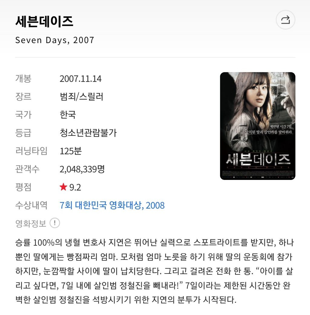 너네 이거 봤어 지금 개봉하면 더 흥행할거라는 그알 박지선 교수의 추천 영화 Daum 카페