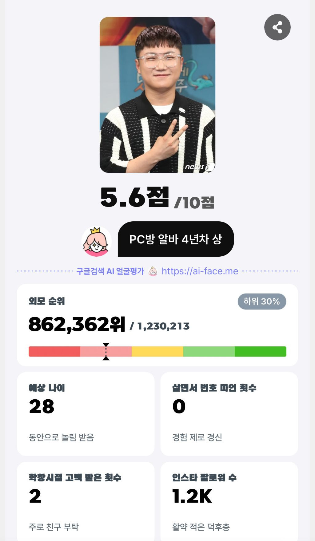 너네 이거 봤어 의외로 정확도 높다는 Ai 얼굴 평가 Daum 카페