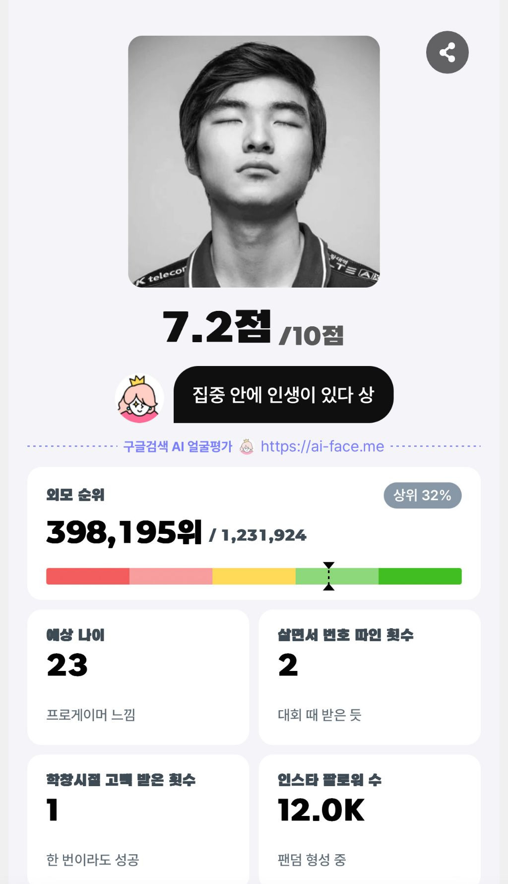 너네 이거 봤어 의외로 정확도 높다는 Ai 얼굴 평가 Daum 카페