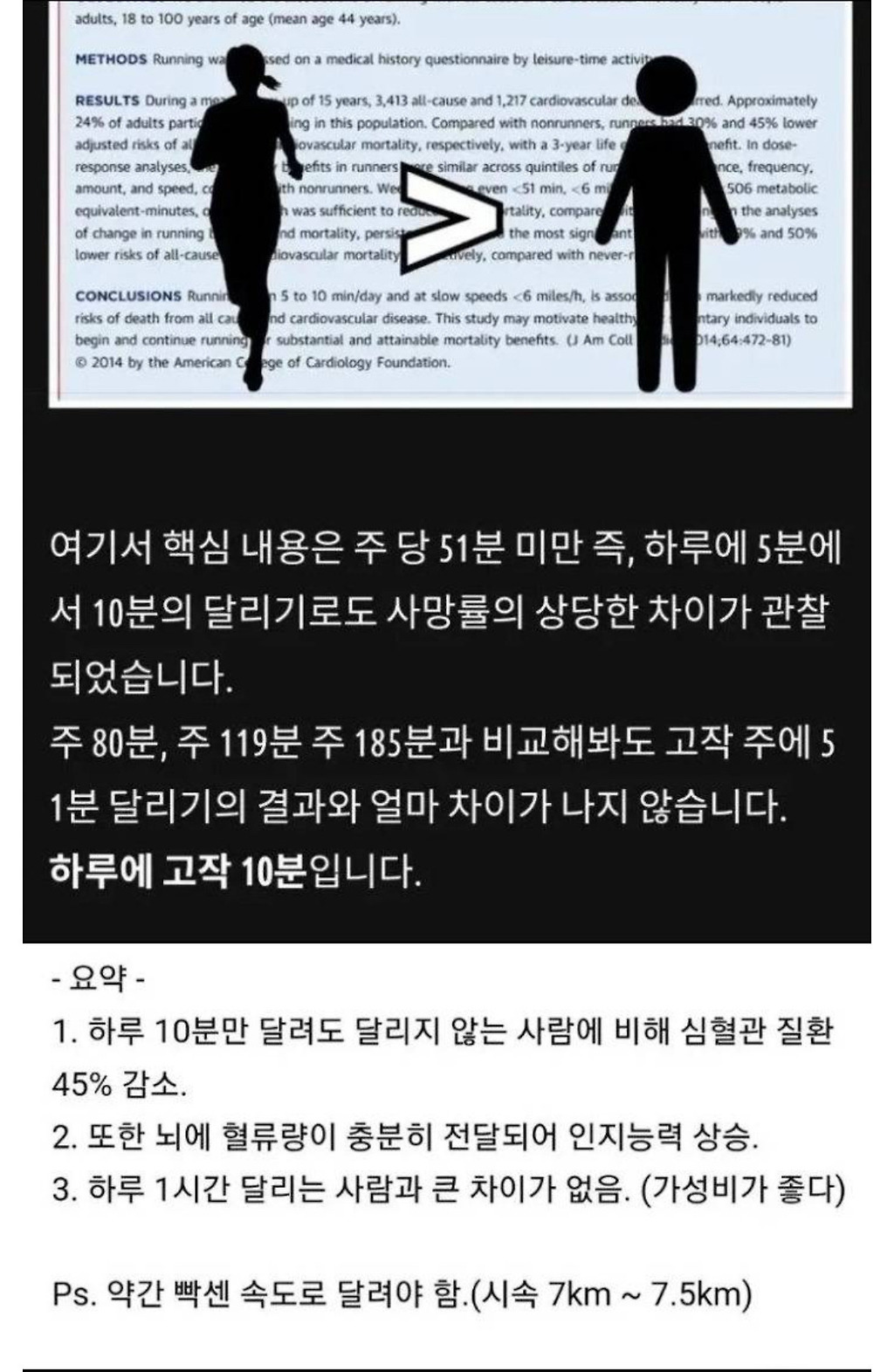 다이어트 클럽 하루 10분 달리기의 효과 Daum 카페