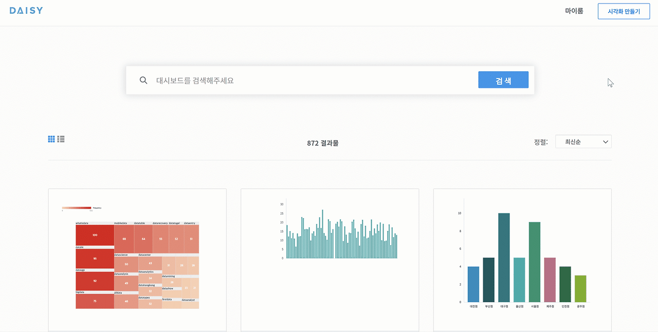 2025 노코드 데이터 시각화 툴 추천 5가지