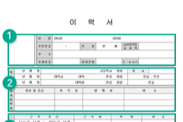 [제로베이스 UIUX 스쿨 15기] 6주 1일차