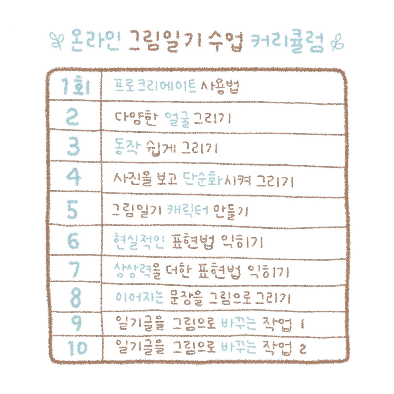 2-3월 그림일기 수업 모집
