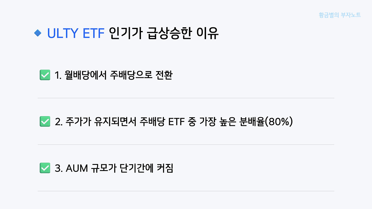ULTY ETF 제대로 알고 투자하자!!