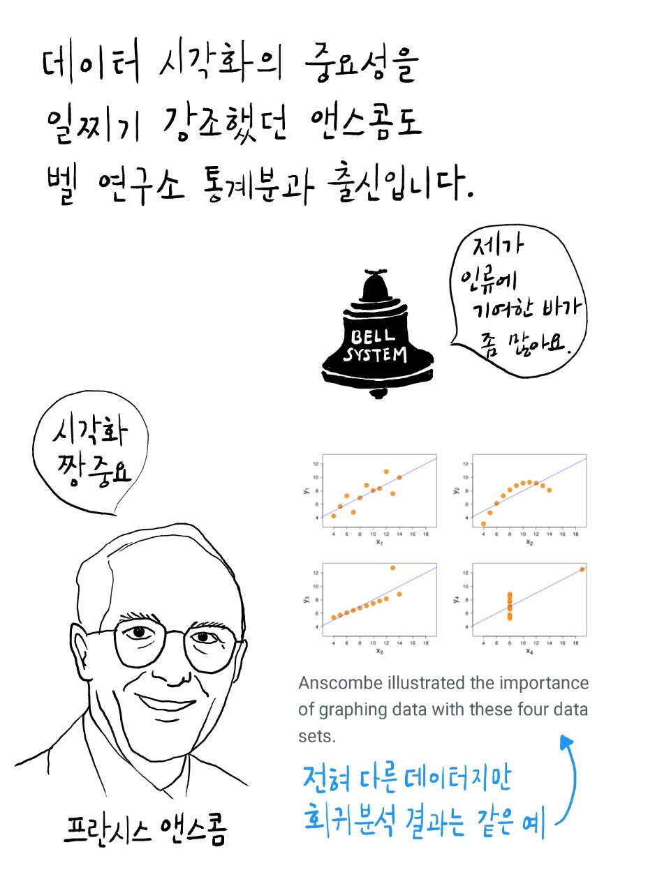 데이터 분석의 수퍼스타, R의 탄생