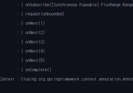 Project Reactor 4. Flux, Mono