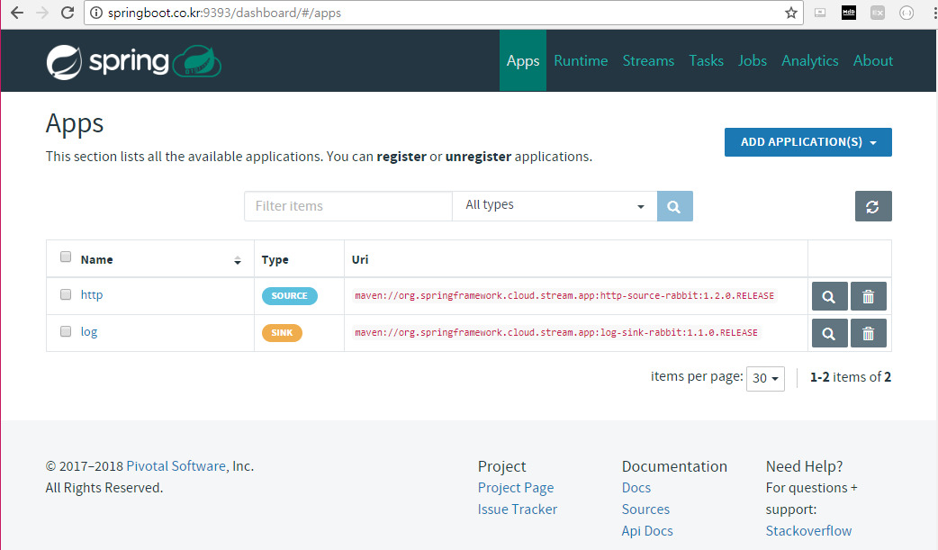 Spring Cloud DataFlow