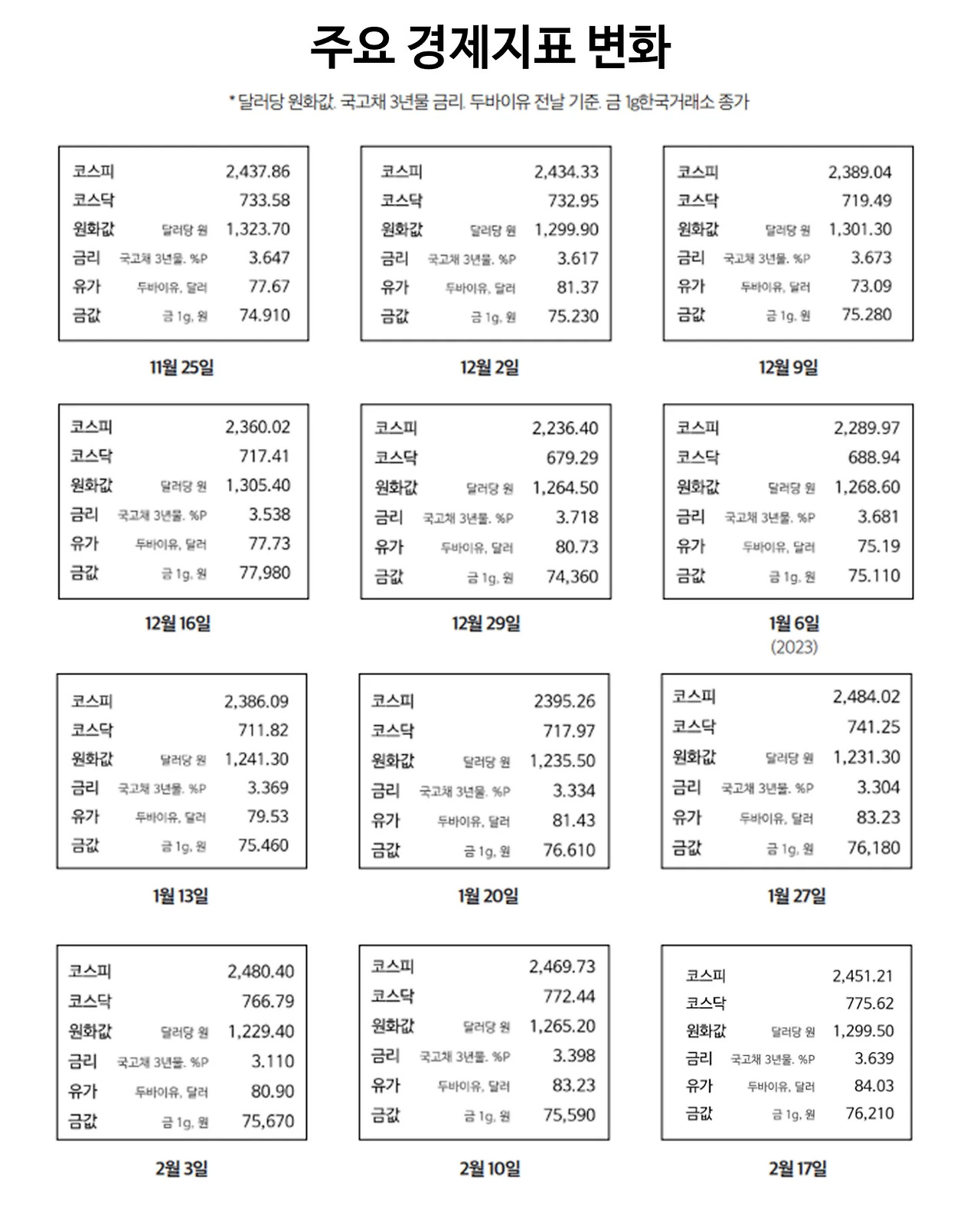 내일 THE RBNT Vol.4 가 찾아갑니다
