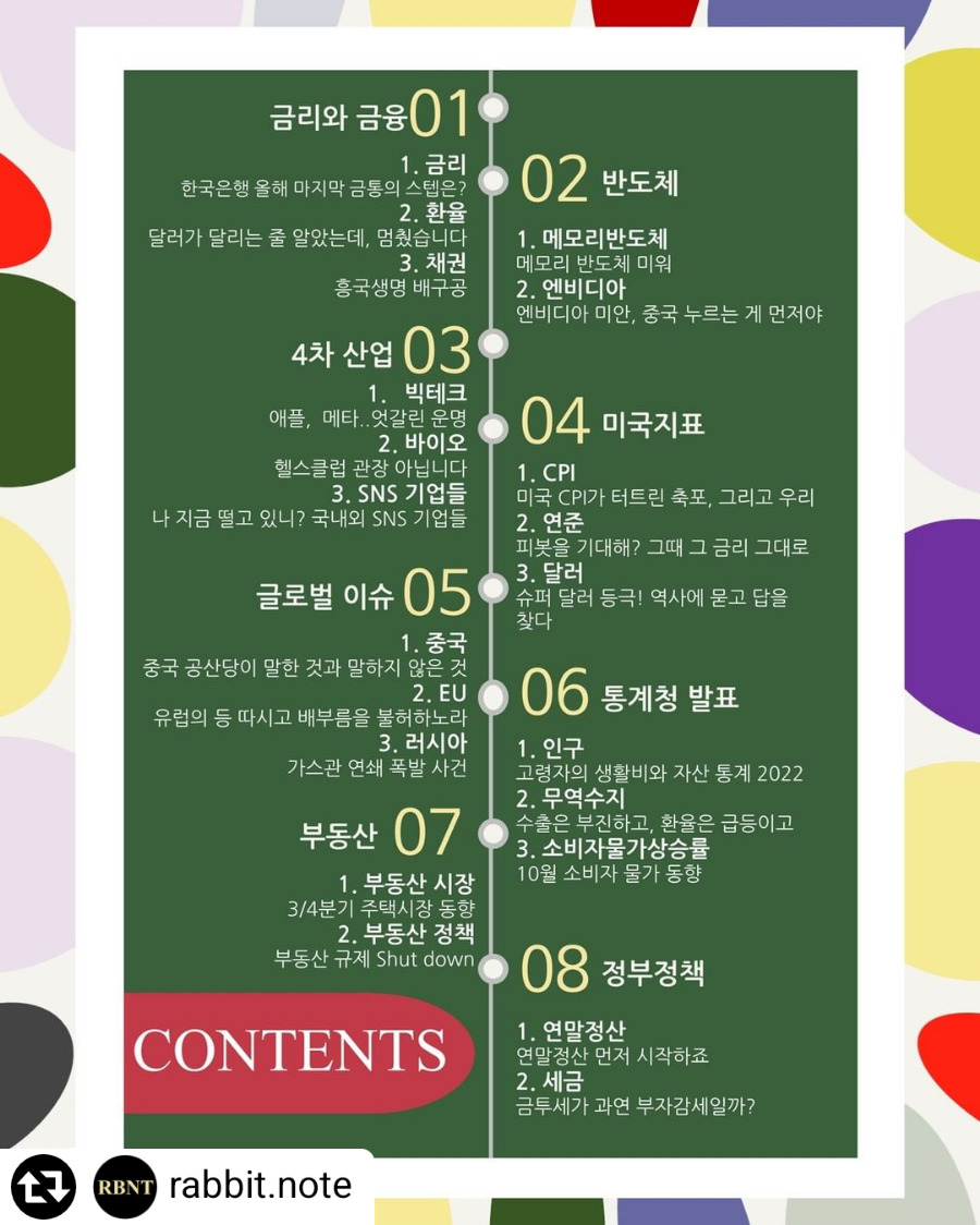 THE RBNT Vol.3 발행(11/20)