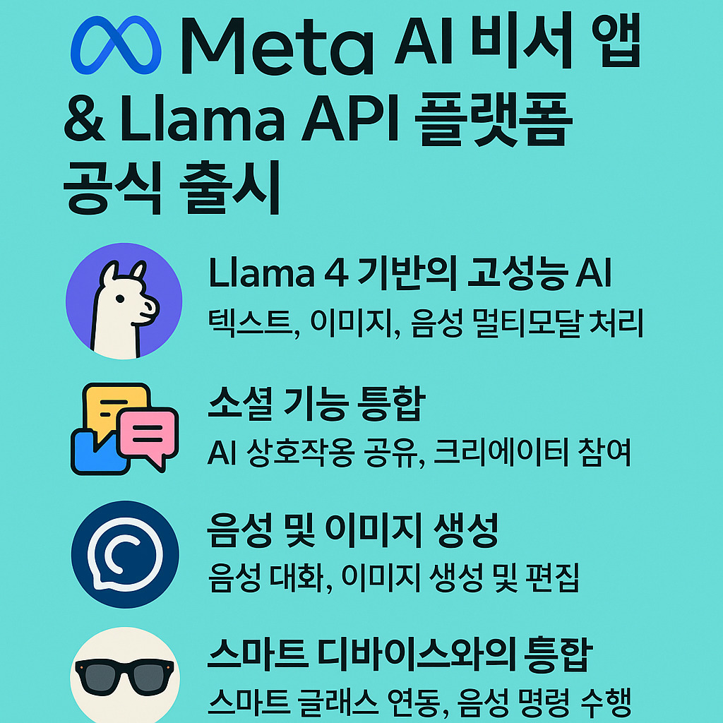 Meta AI 어시스턴트 앱