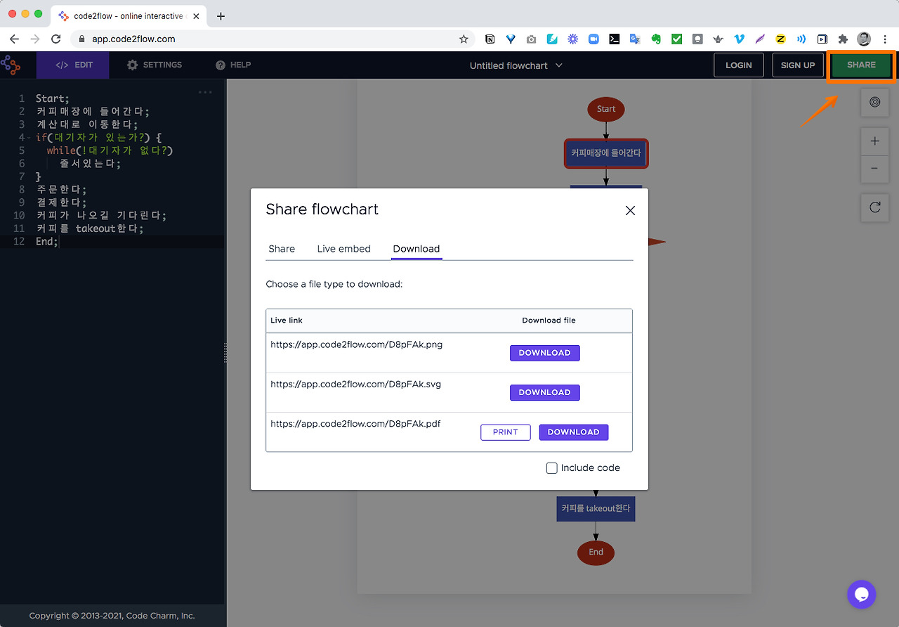 Flowchart로 업무흐름을 한 눈에 파악하기