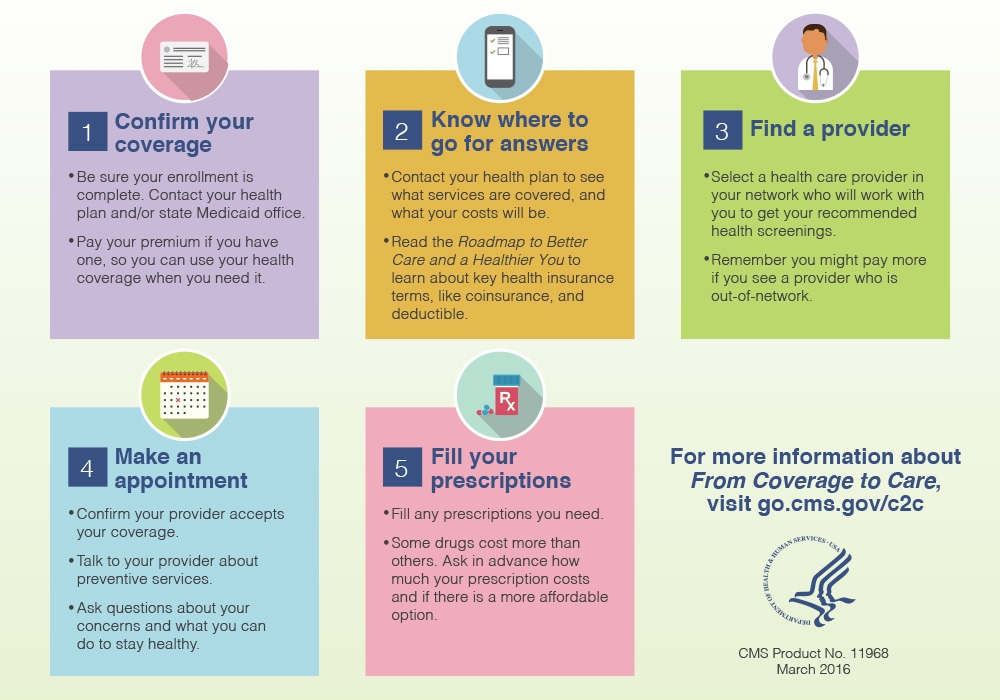 의료서비스 제공자..?