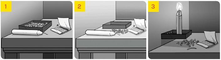 이상적인 목표를 현실적으로 달성하는 방법