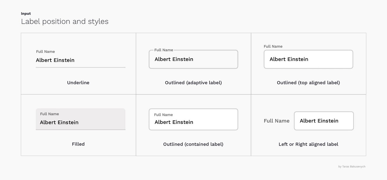 UI 디자인 가이드 : Text Field & Form
