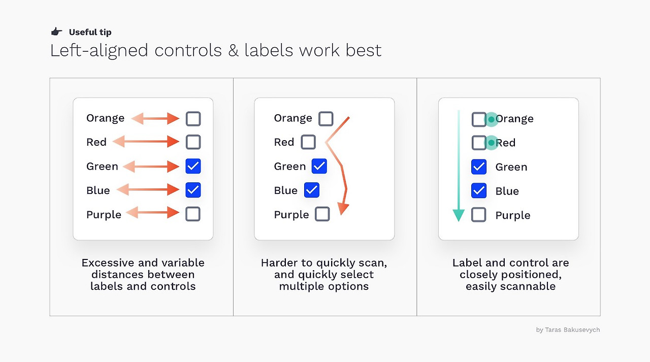 UI 디자인 가이드 : Select Controls