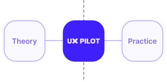 UX Pilot, UX프로세스 전체를 AI와 함께하기