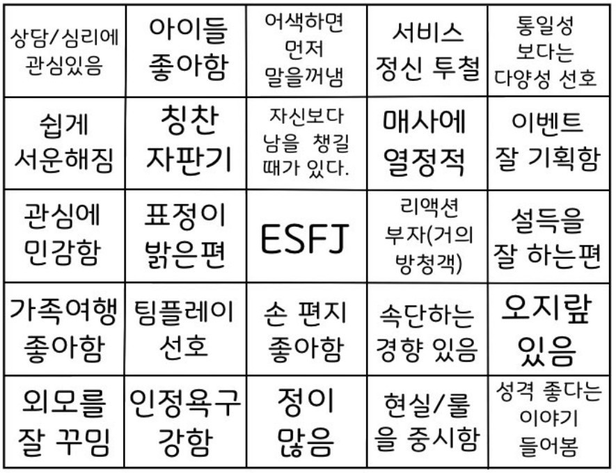 08화 ESFJ 사교적인 외교관형 정보 정리