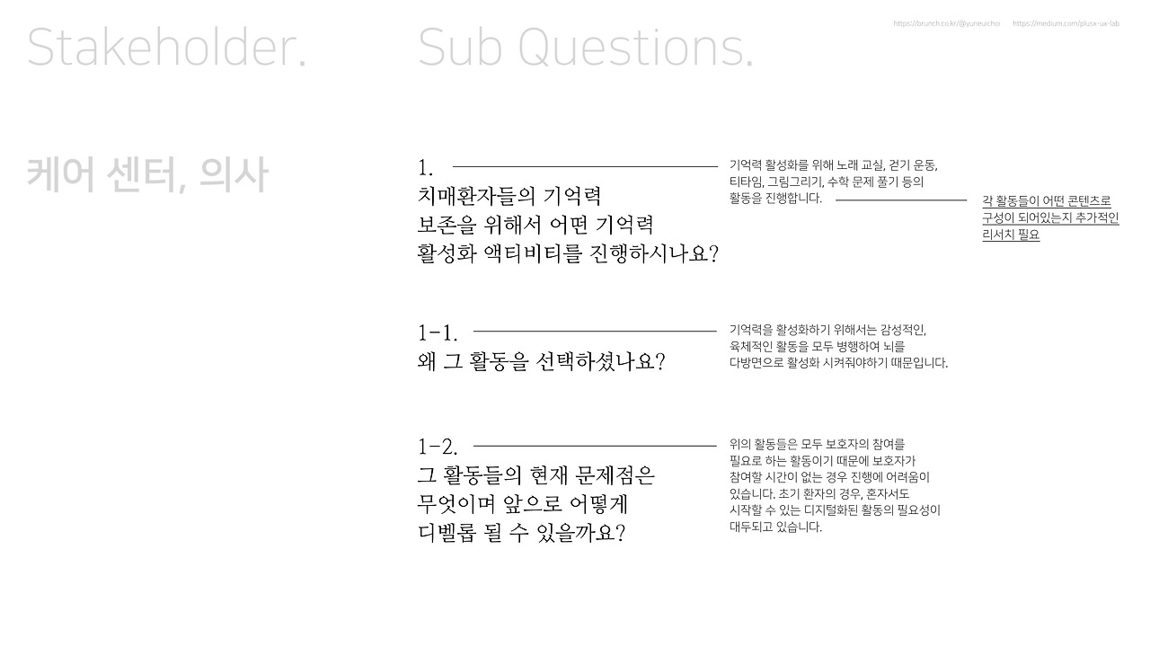 HMW 질문법: 어떻게 우리가... 할 수 있을까?