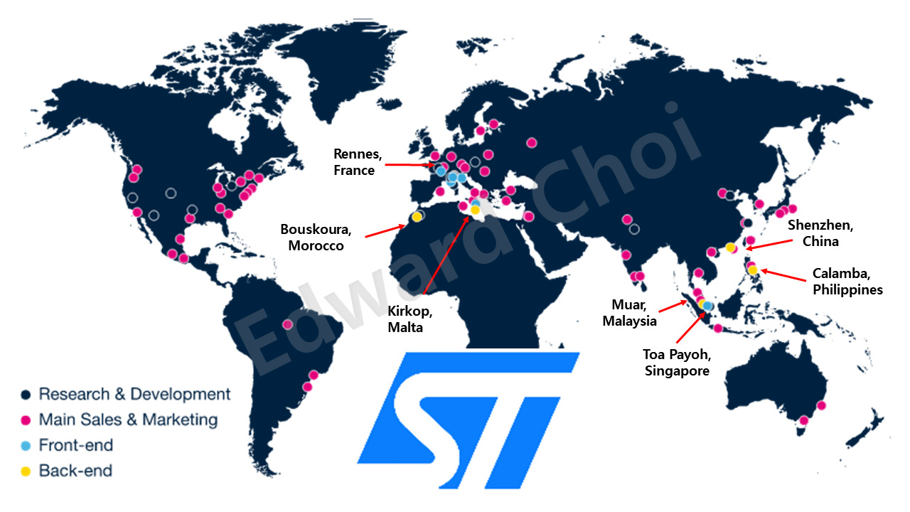 11. 미국의 OSAT 업체(+유럽)