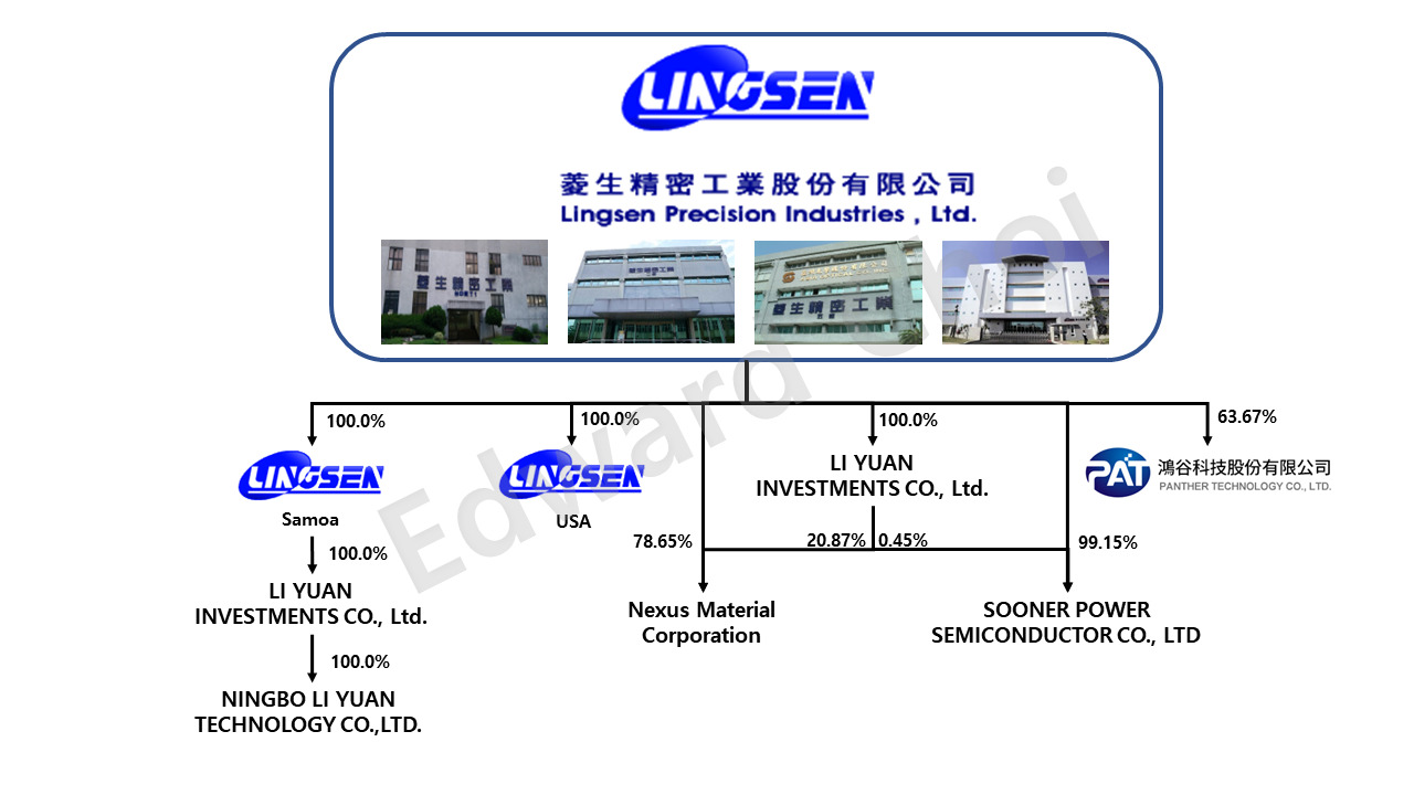 Lingsen Precision Industries