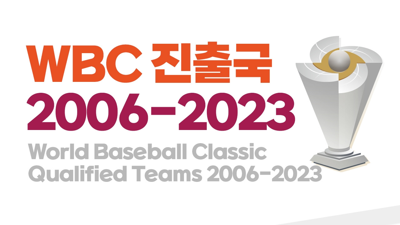 WBC 진출국 2006-2023