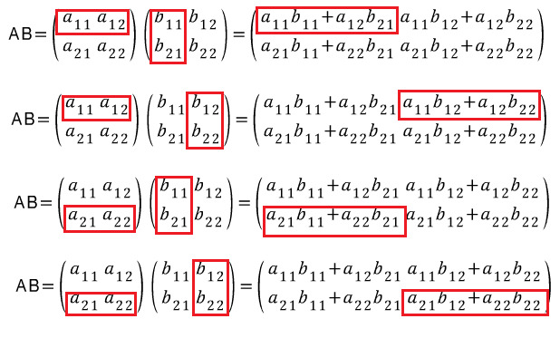 머신러닝을 위한 선형대수학: 행렬과 행렬 연산