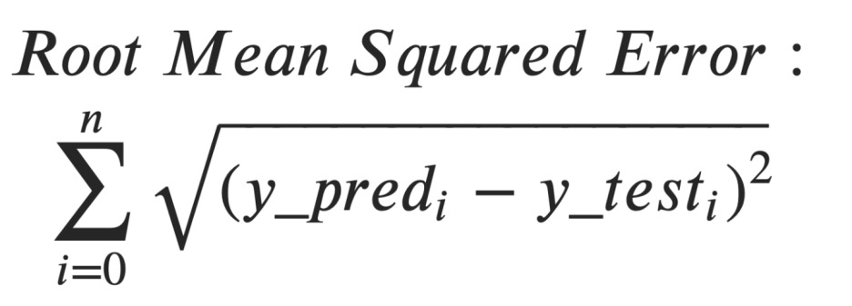 머신러닝 회귀 모델의 개념, 예시로 쉽게 이해하기